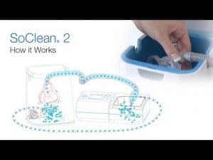 SoClean 2 CPAP Sanitizing System | Buy