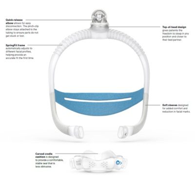 ResMed AirFit N30i Nasal CPAP Mask | Buy