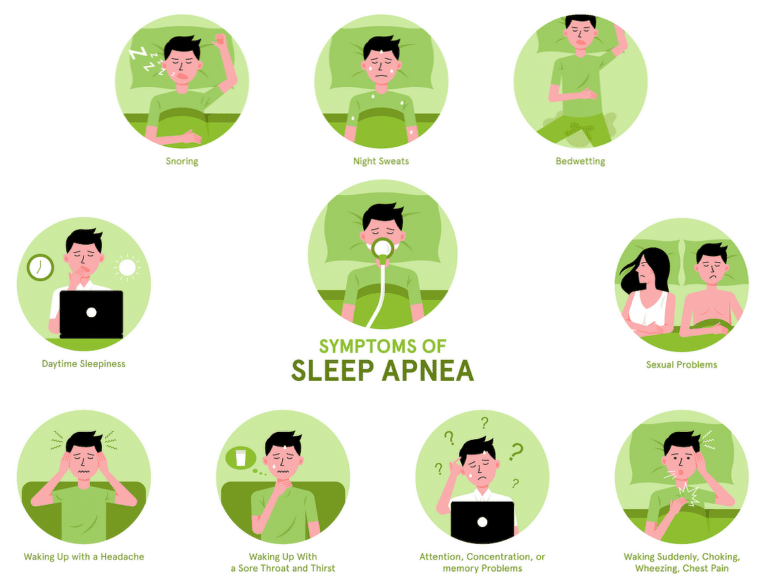 WatchPAT ONE Home Sleep Test: An Alternative Path to Sleep Apnea Diagnosis